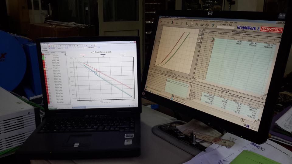 Determinazione del Modulo Elastico del Calcestruzzo - Canicattì (Agrigento)